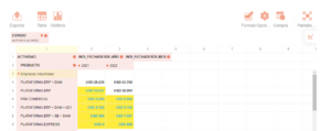 Business Intelligence | intec software
