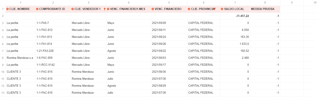 Business Intelligence | intec software