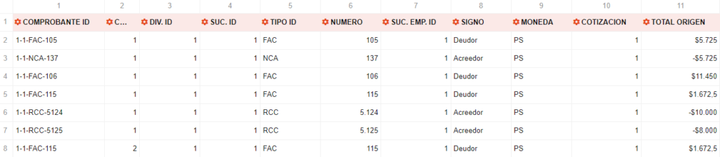 Business Intelligence | intec software