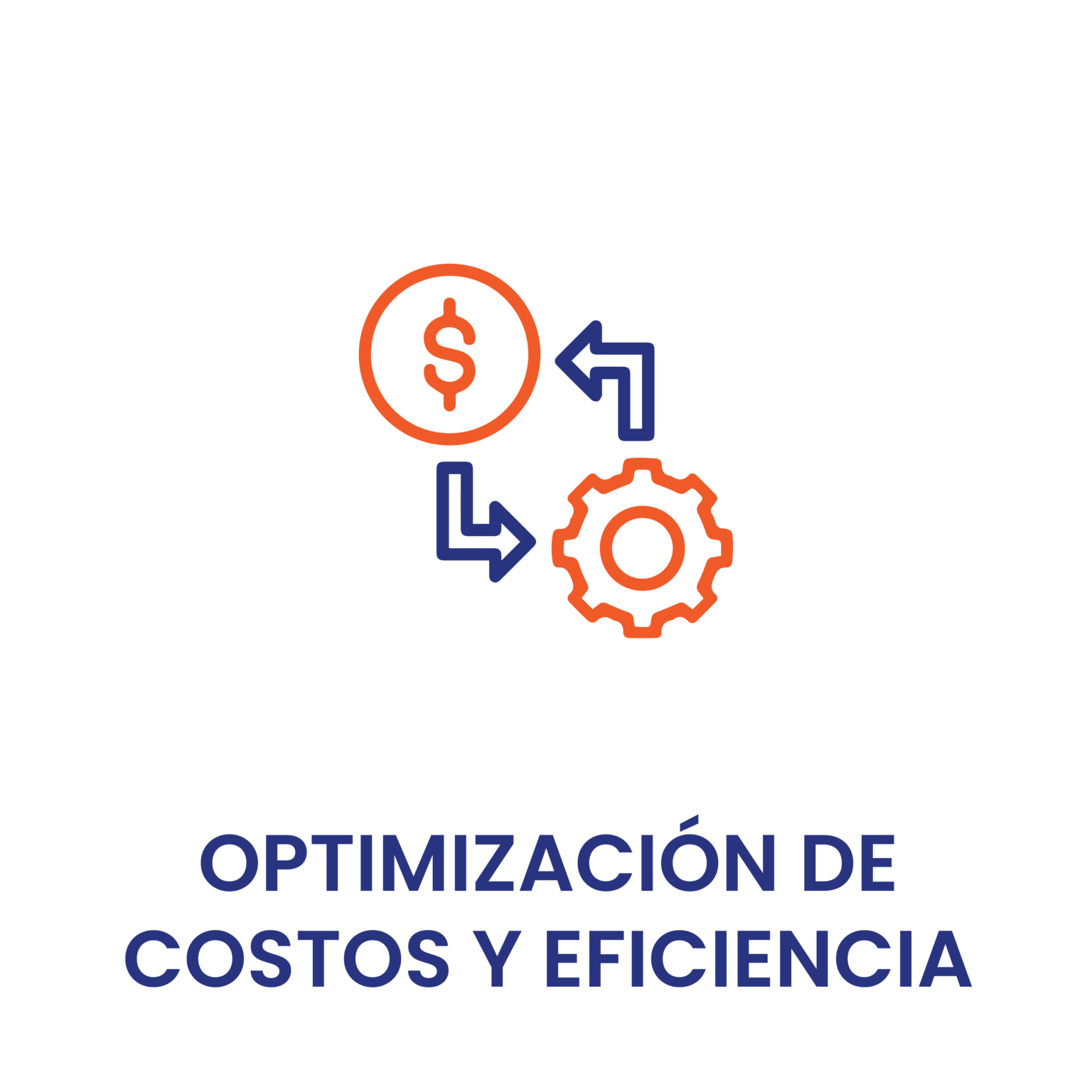 Compras / Proceso productivo | MRP II | intec software
